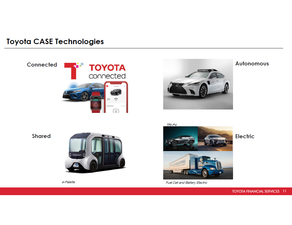 TOYOTA FINANCIAL SERVICES 11 Toyota CASE Technologies TRI - P4 e ...