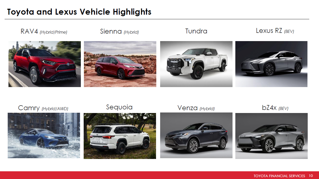 TOYOTA FINANCIAL SERVICES 10 Toyota and Lexus Vehicle Highlights RAV4 ...