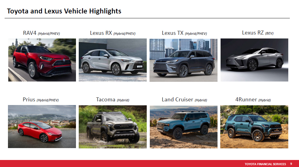 TOYOTA FINANCIAL SERVICES 9 Toyota and Lexus Vehicle Highlights Lexus ...